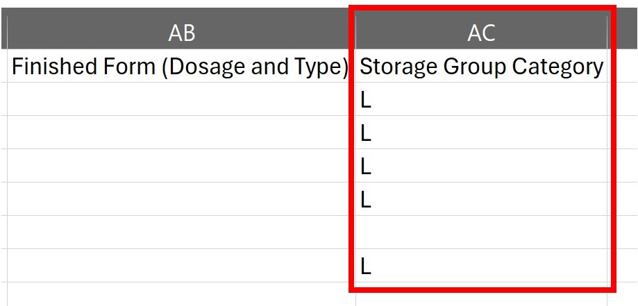 Chemical Segregation, Storage, and Incompatible Chemicals ...