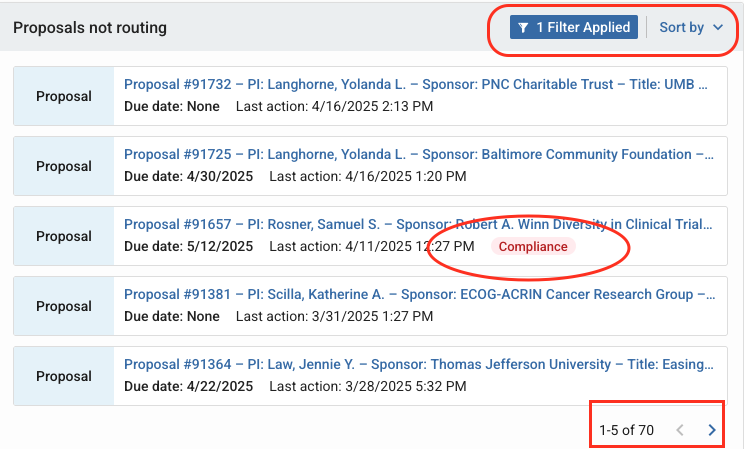 Proposals not routing - Research and Development