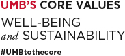Branding - Core Values