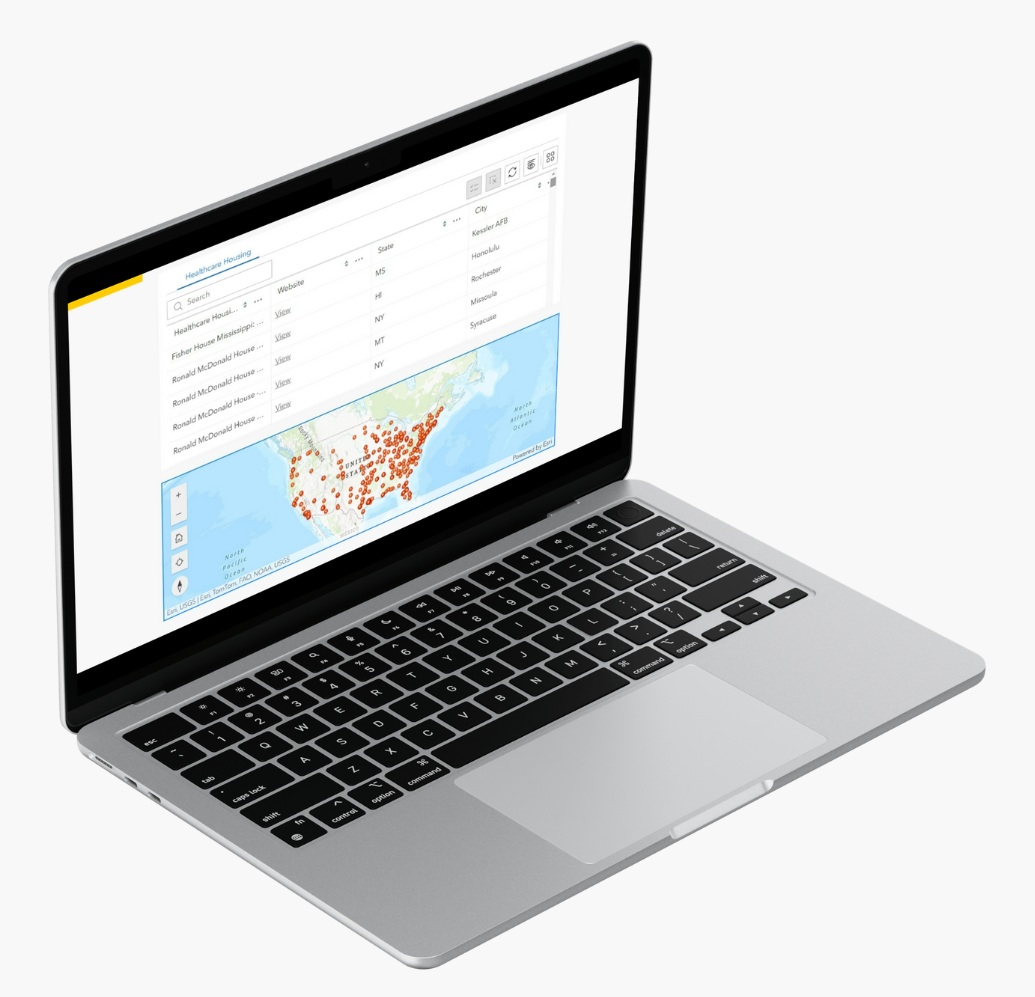 Reporting Units - Office of the Provost