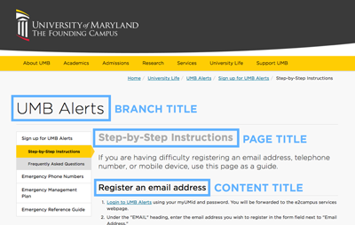 Setting Branch Titles - Website Manual
